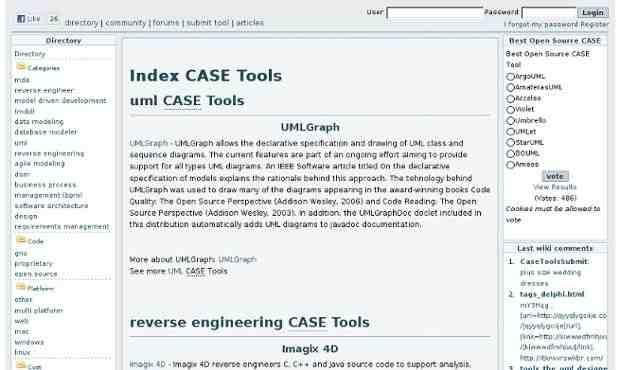 CASE tools | Pearltrees